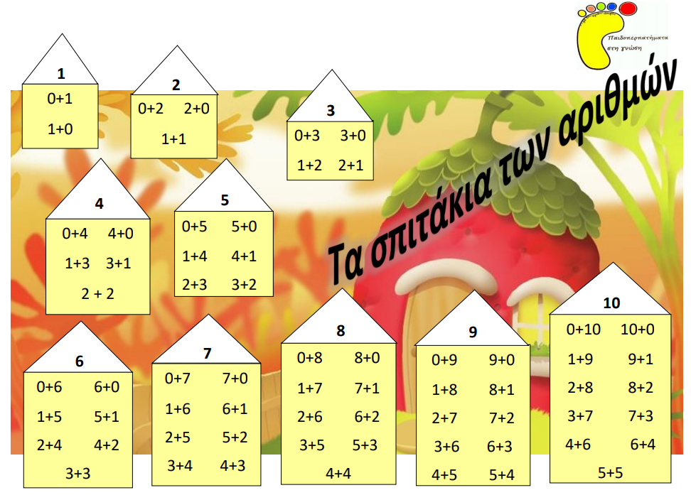 Παίζω και μαθαίνω: ΤΑ ΖΕΥΓΑΡΑΚΙΑ ΤΟΥ 10