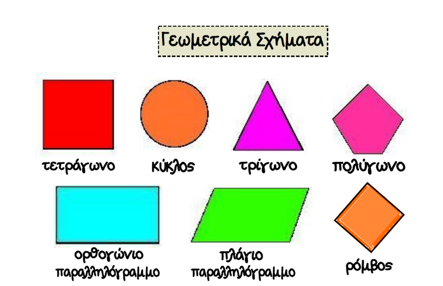 Παίζω και μαθαίνω: Γεωμετρικά σχήματα - Γεωμετρικά στερεά